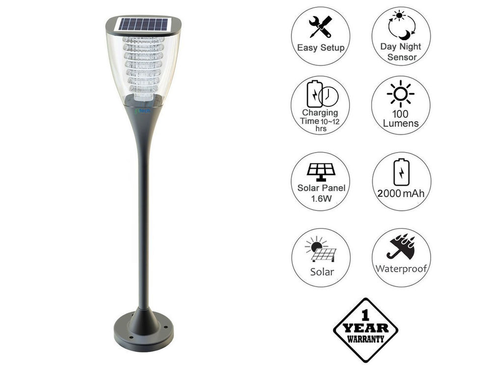 Top 5 Solar Lights on sale NOW