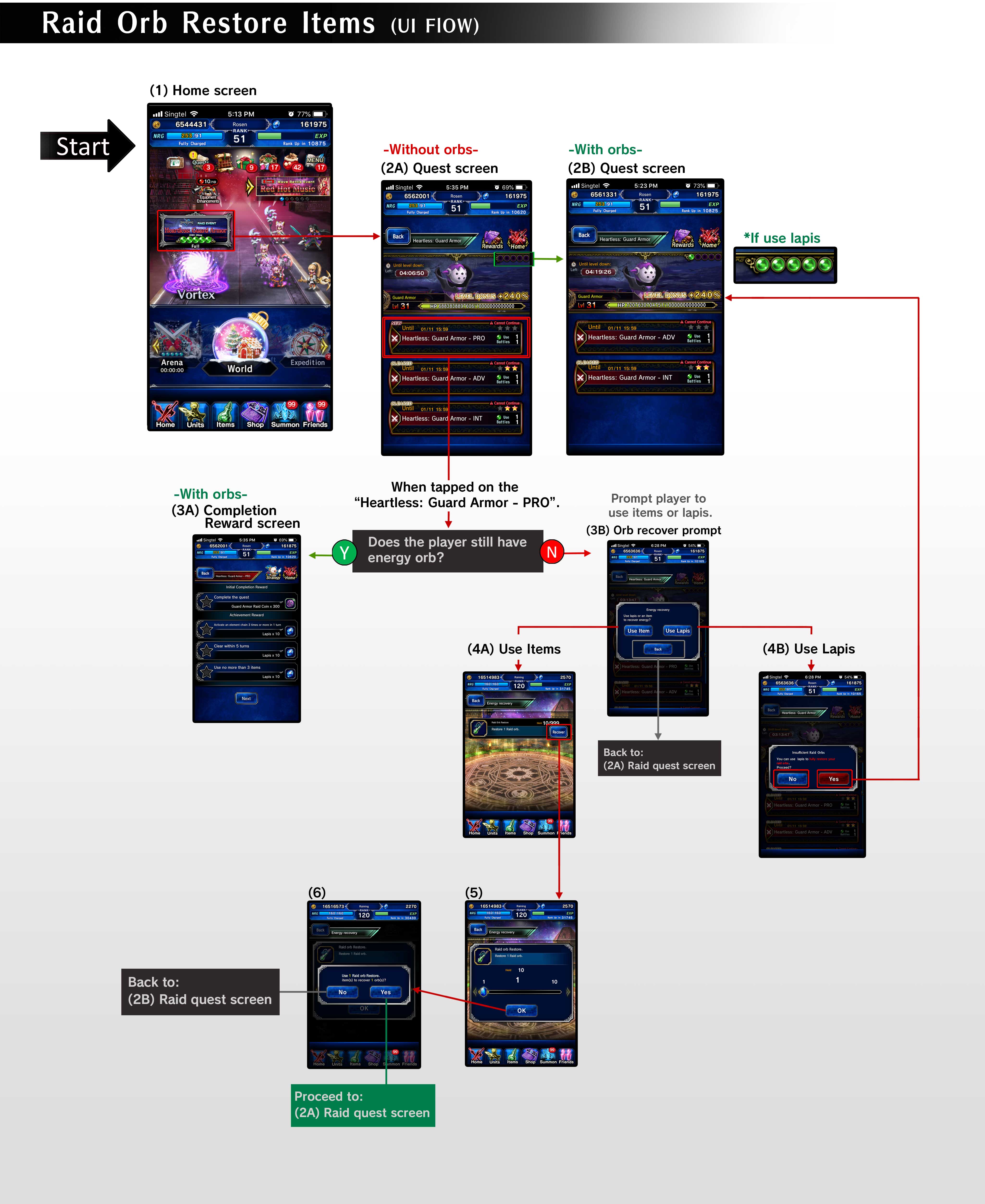Game User Interface | tanhuixian94port