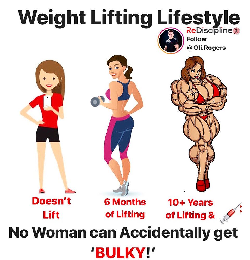 Lifting Makes You Bulky