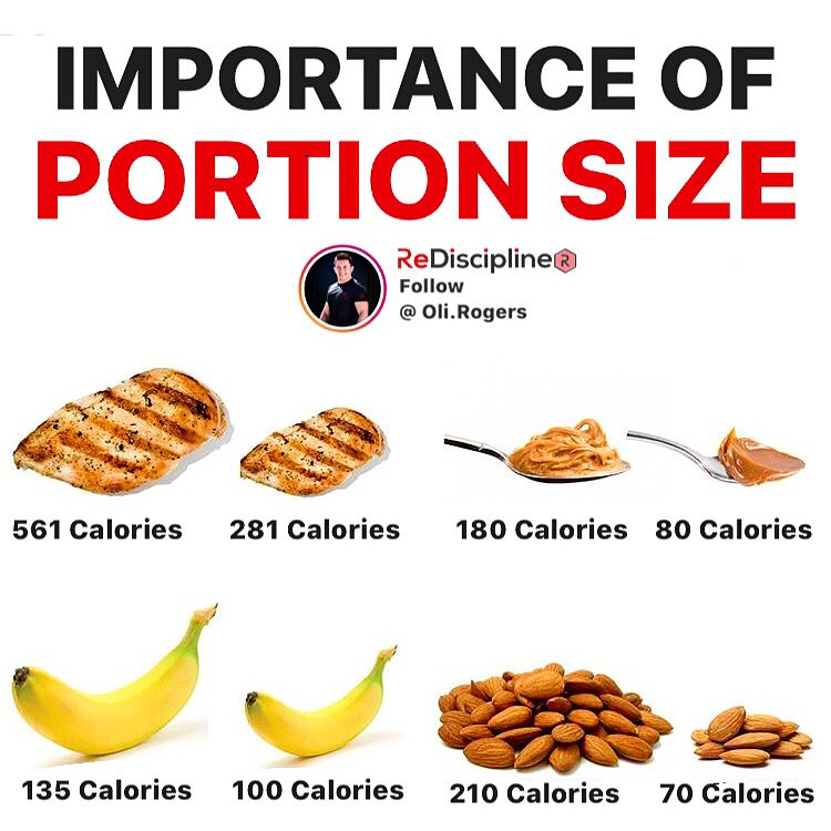 Portion Size Matters