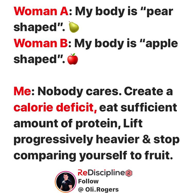 Apple Shaped, Pear Shaped Body Types