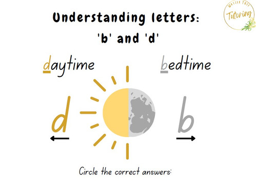 Understanding letters: 'b' and 'd' | Wattle Tree Tutoring