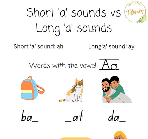 Short 'a' sounds versus long 'a' sounds | Wattle Tree Tutoring