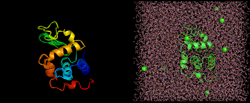 Molecular Dynamics on Google Compute Engine, AWS (Amazon Web Services ...