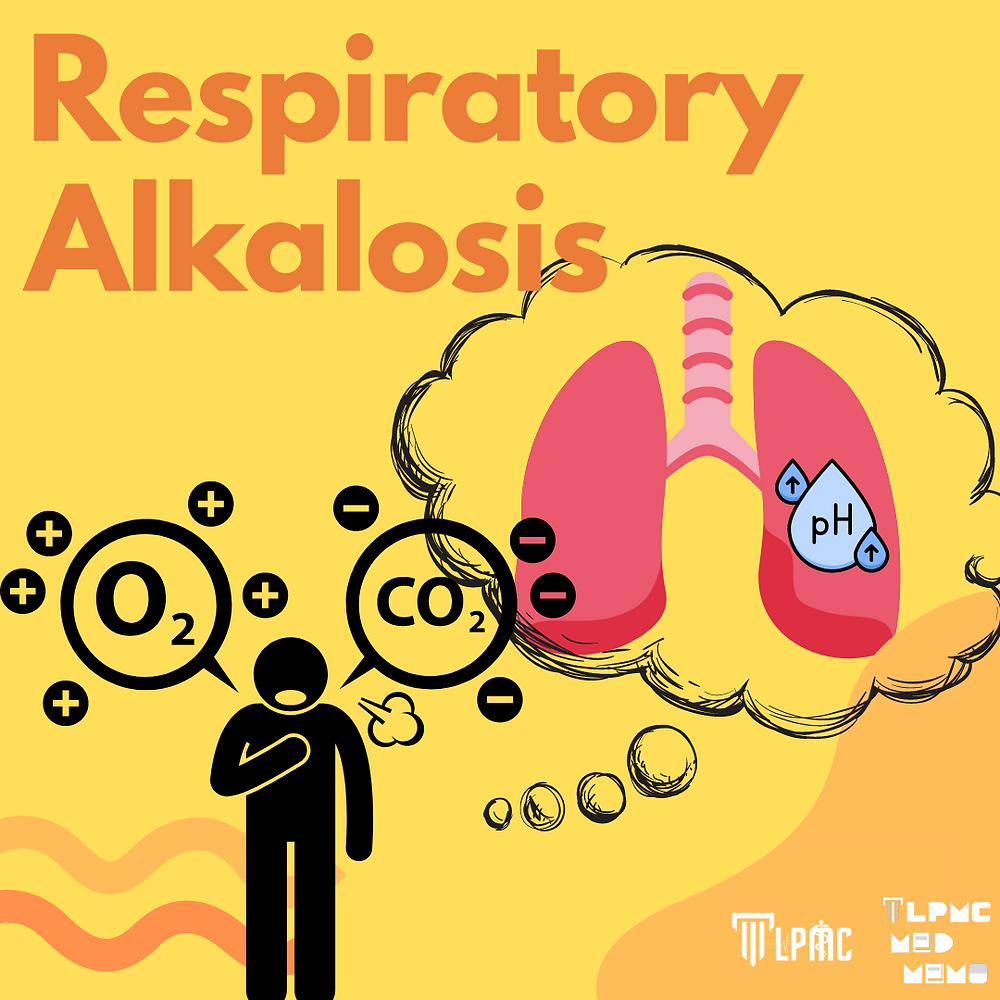 Respiratory Alkalosis