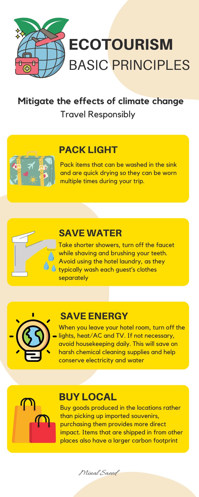 Principles of Ecotourism (INFOGRAPHIC)