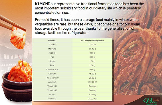 Kimchi Lactobacillus Blend Capsules | biorhythm