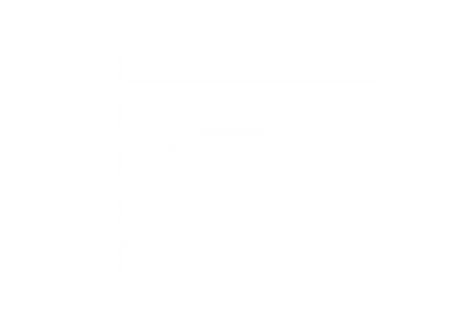 4DryField PH Haemostasis With Adhesion Prevention UK
