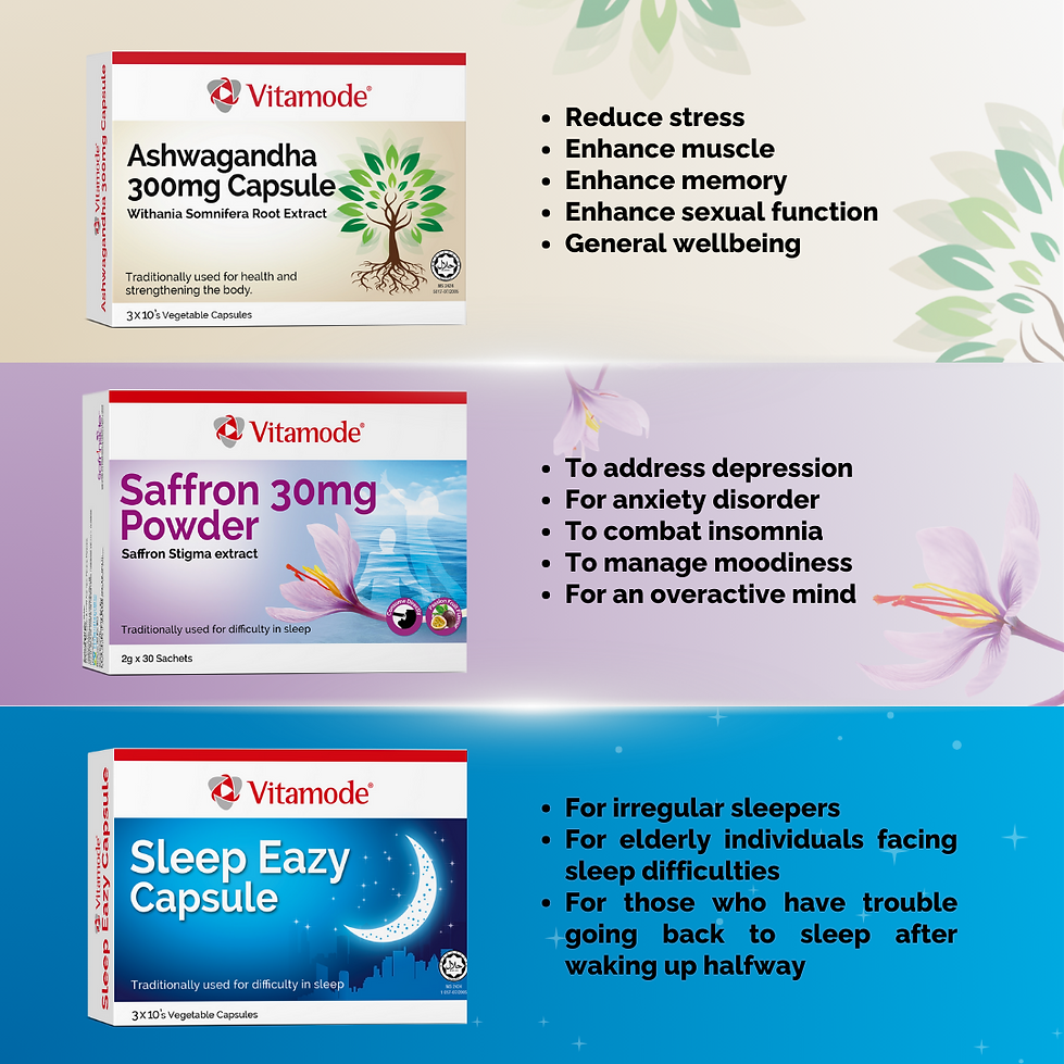 Vitamode® Mental Wellbeing