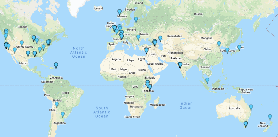 The Changemaker Project