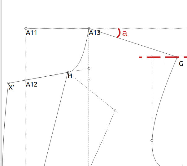 2 very strange questions about pattern drafting (shoulder slope and ...