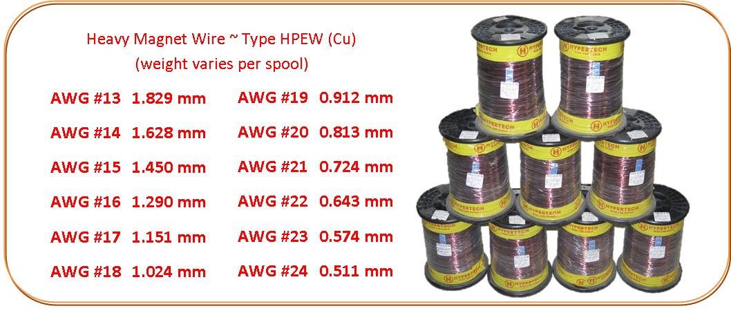 Hypertech Wire and Cable