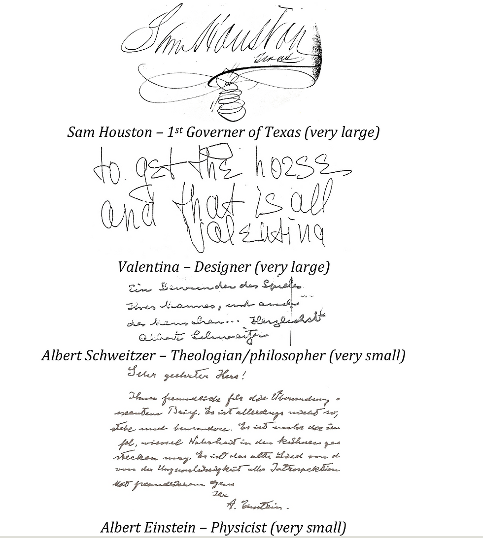 Unveiling Sense of Importance: The Telltale Signs of a Writer's Sense ...