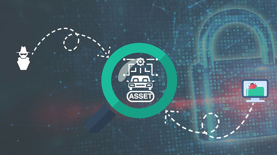 CARNIQ | Automotive Cybersecurity Services (ISO/SAE 214343, ISO/PAS ...