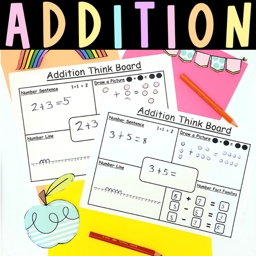 Fact Families Think Board Activity | Crayon Lane Teach