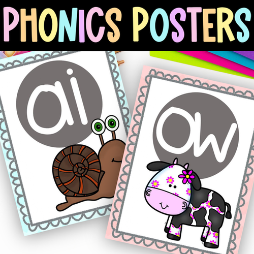 Phonics Posters Pastel Class Decor | Crayon Lane Teach
