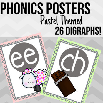 Phonics Posters Pastel Class Decor | Crayon Lane Teach