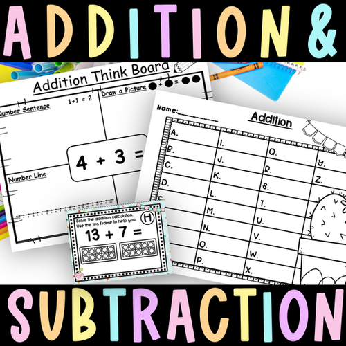 Addition & Subtraction with Ten Frames Resources | Crayon Lane Teach