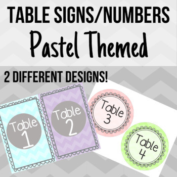 Classroom Table Signs Numbers | Crayon Lane Teach
