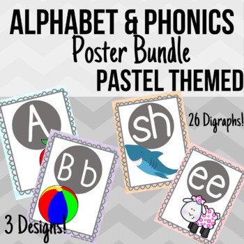 Alphabet Phonics Poster Bundle | Crayon Lane Teach