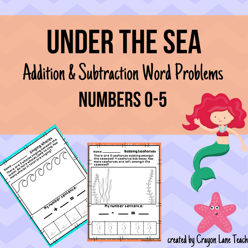 Addition and Subtraction Word Problems | Crayon Lane Teach