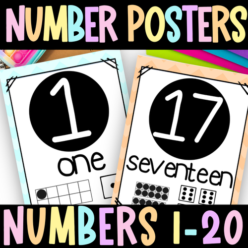Number Posters Classroom Decor | Crayon Lane Teach