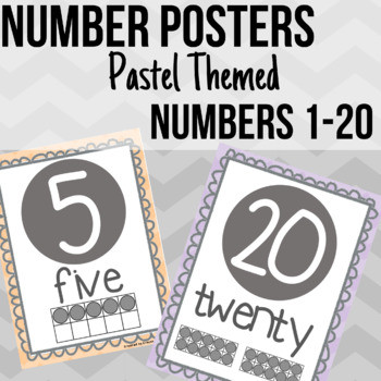 Number Posters Pastel Classroom Decor | Crayon Lane Teach