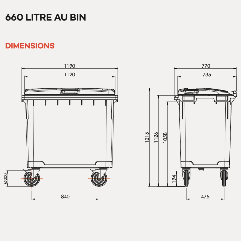 Plastic Skip Bins | Mr Wheelie Bin