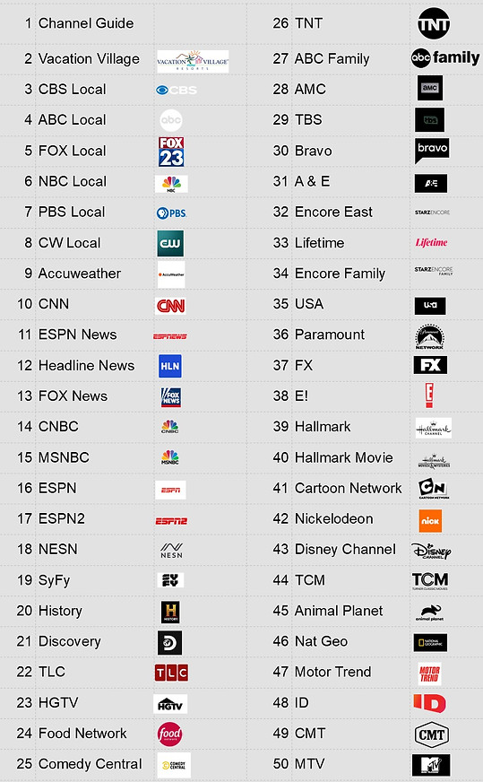TV Channels | V.V. Berkshires