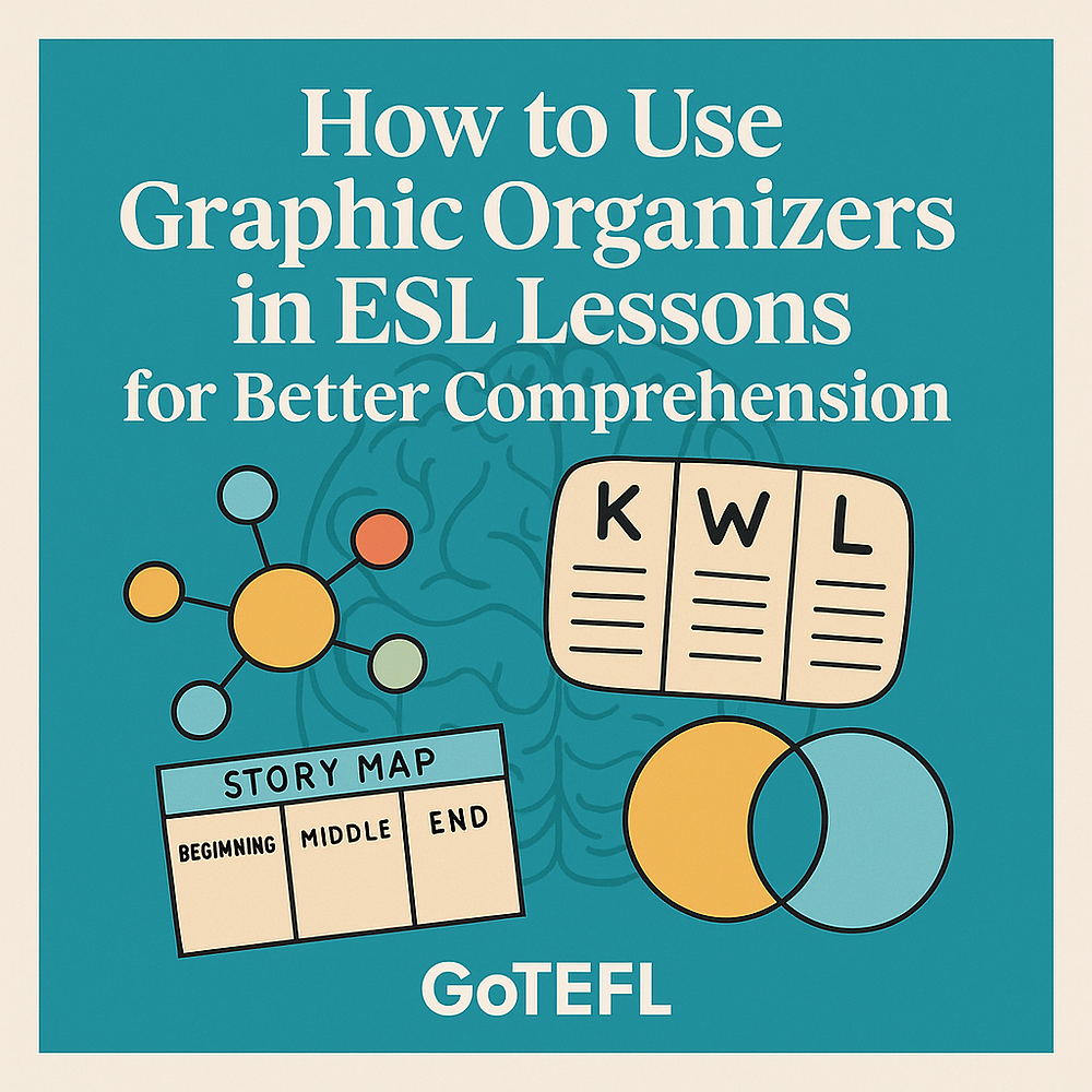 How to Use Graphic Organizers in ESL Lessons for Better Comprehension