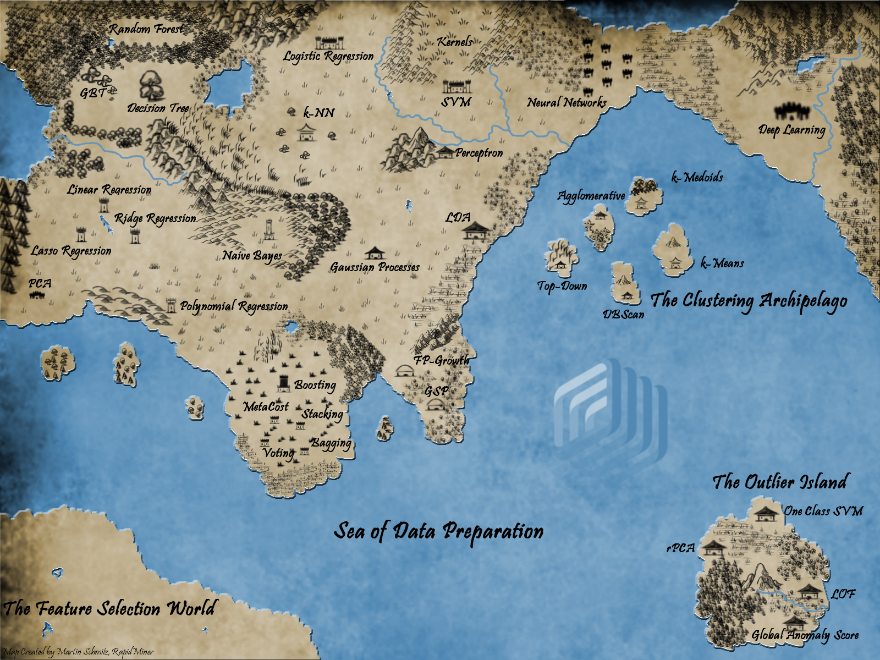 Data Science Map For Your Predictive Analytics Journey