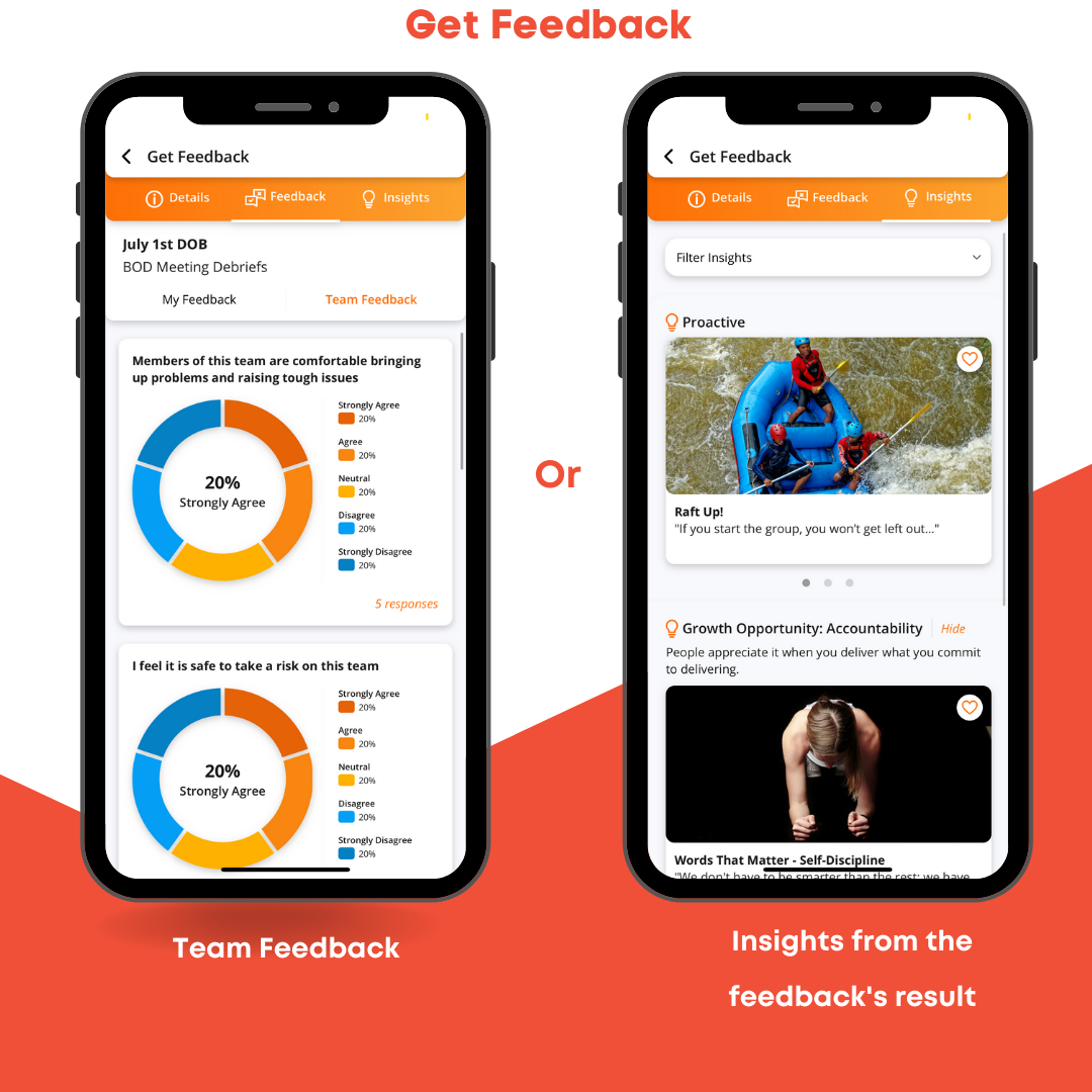 Mobile | Forward Insight
