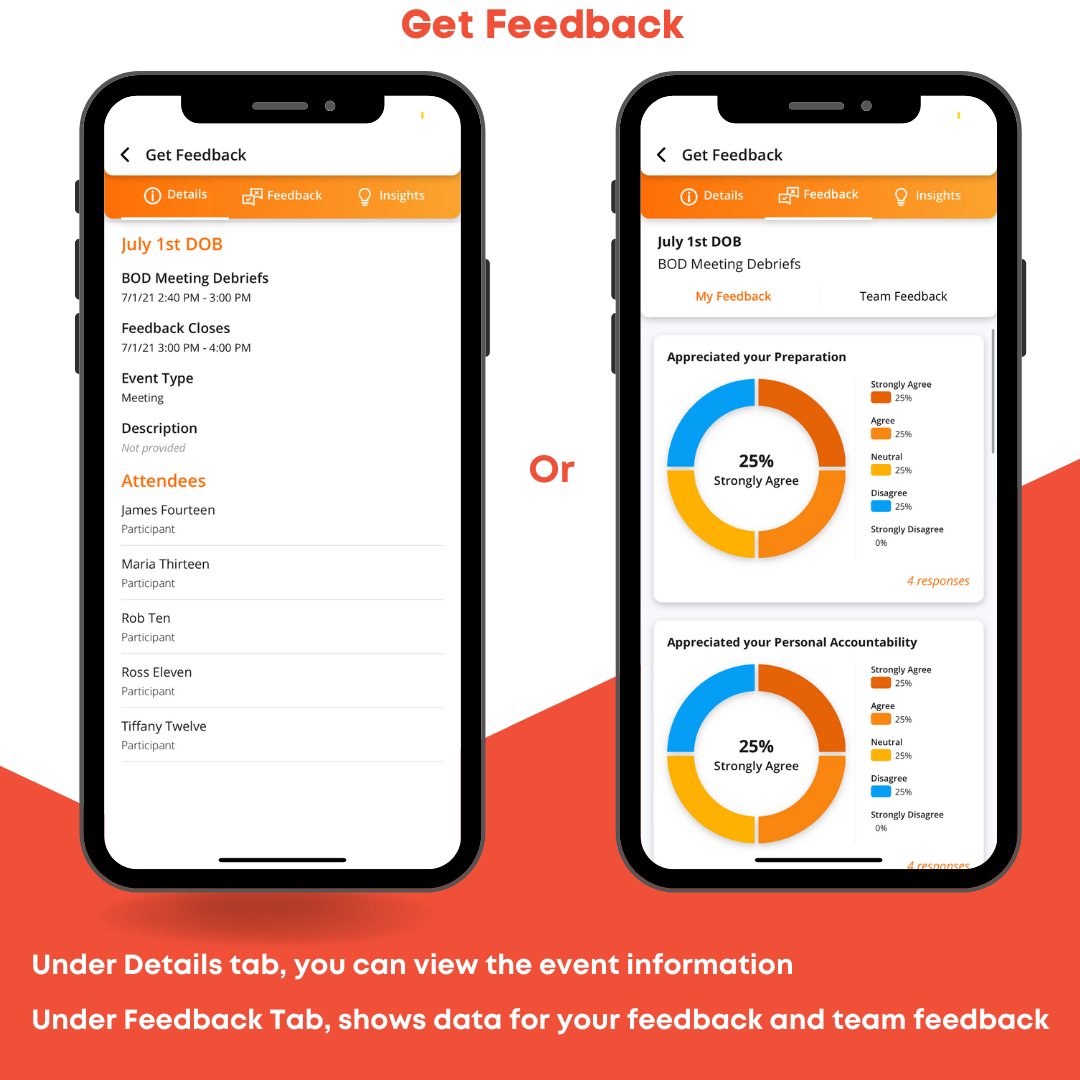 Mobile | Forward Insight