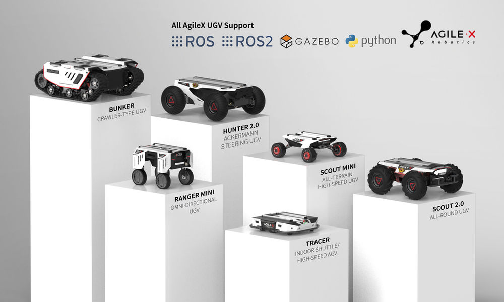 AgileX Robotics社のAGV（無人搬送車）およびUGV（無人地上車両）を国内正規販売店として取り扱い開始。