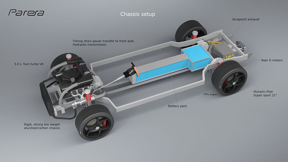 Vehicle design, automotive | Värnamo, Sweden | Marcus Segerros Design