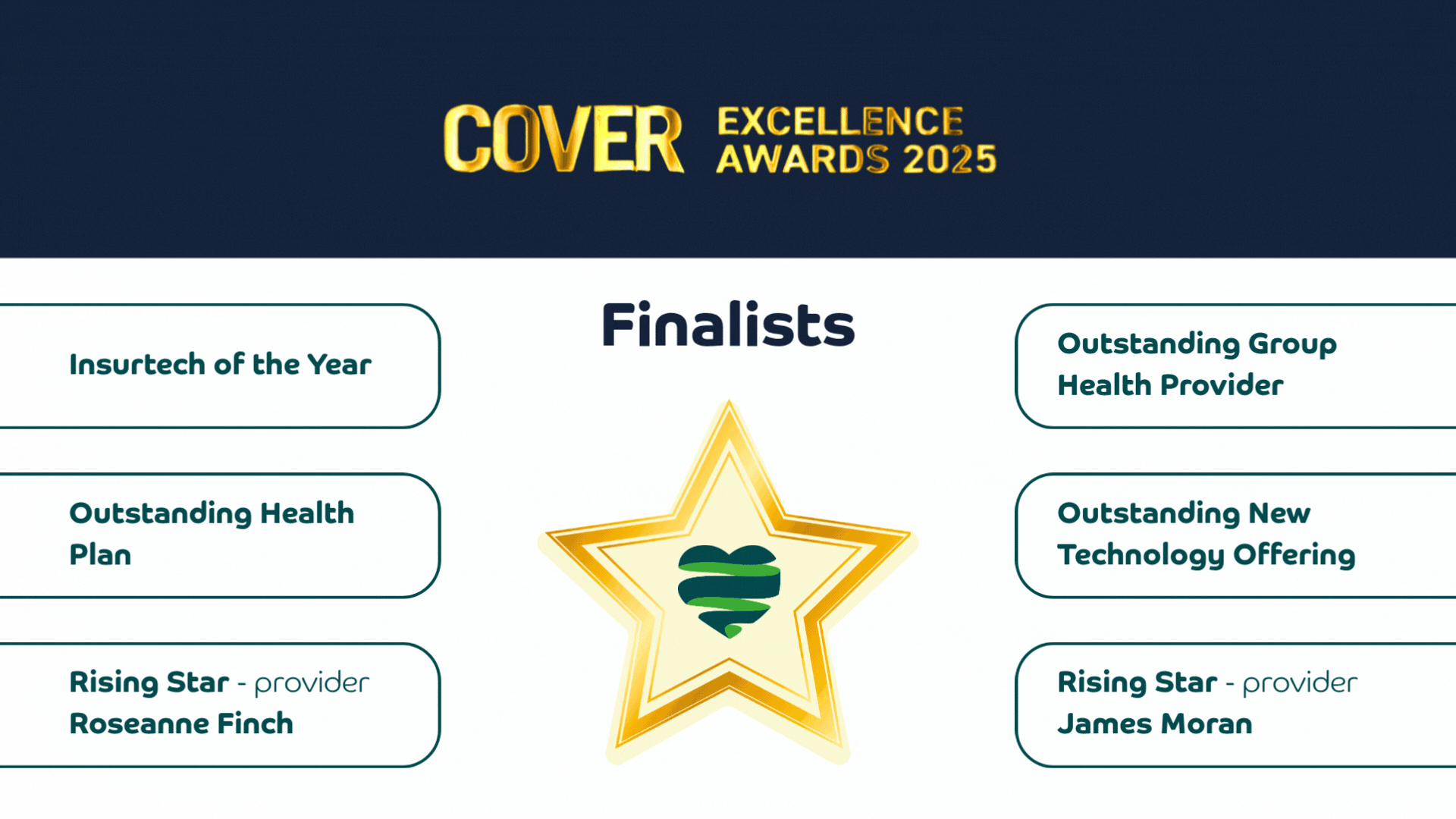 Honoured to be finalists at six categories at the Cover Excellence ...
