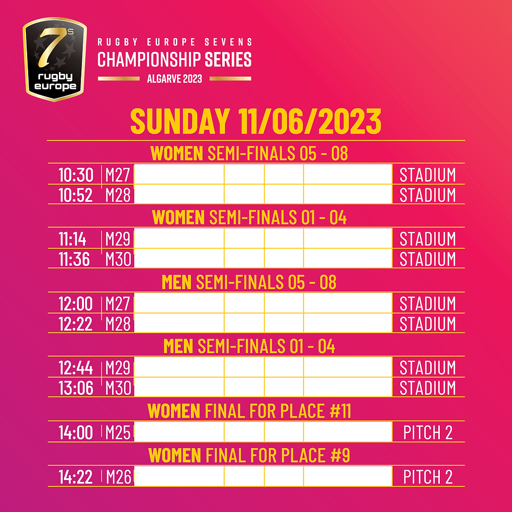 SUNDAY | SCHEDULE | RUGBY 7s