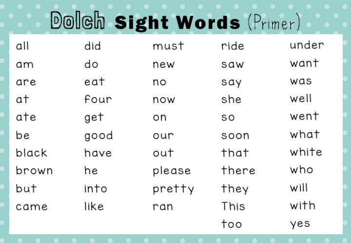 Dolch Primer Sight Words List