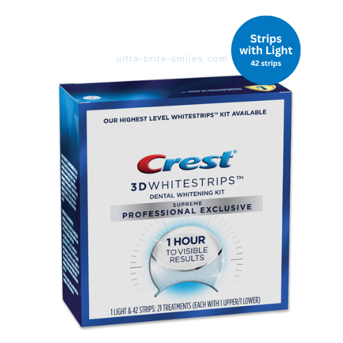 Professional Exclusive Crest 3DWhitestrips Supreme with LED Light ...