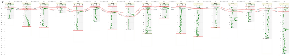 Efficient Cross Sectioning