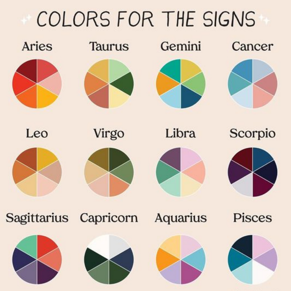 Explore The All New Color Palette For Your Zodiac Signs Reverasite Explore The All New Color Palette For Your Zodiac Signs Reverasite