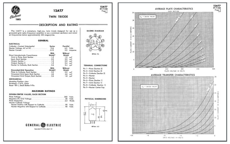 Tube Amplifier Load Lines and Operating Point