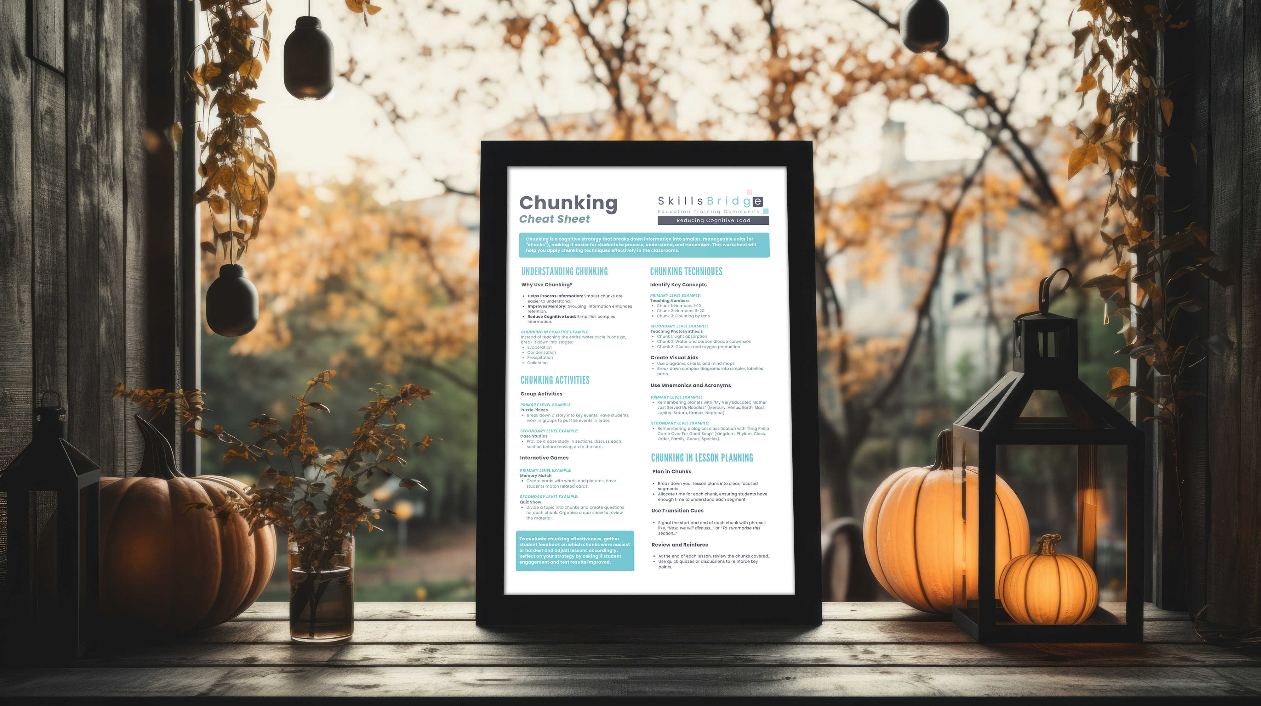 Chunking Cheat Sheet | Milestone Education