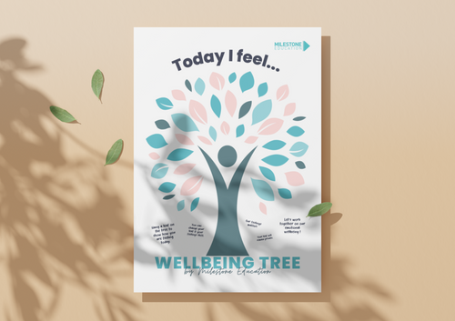 Wellbeing Tree | Milestone Education