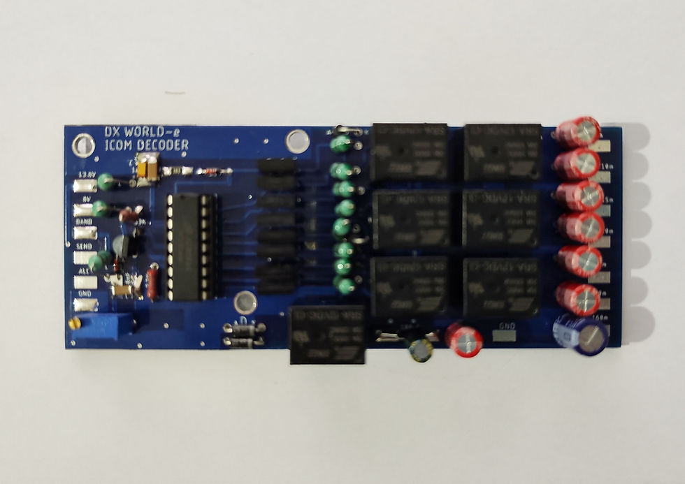BAND DECODERS | Dx world-e