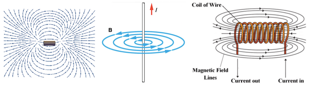 The Legacies of Michael Faraday