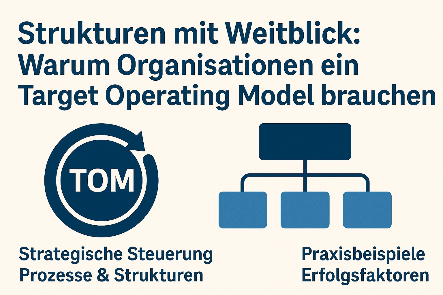 Strukturen mit Weitblick - Warum Organisationen ein Target Operating ...