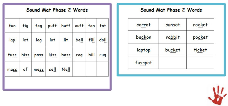 Phase 2 Phonics Words