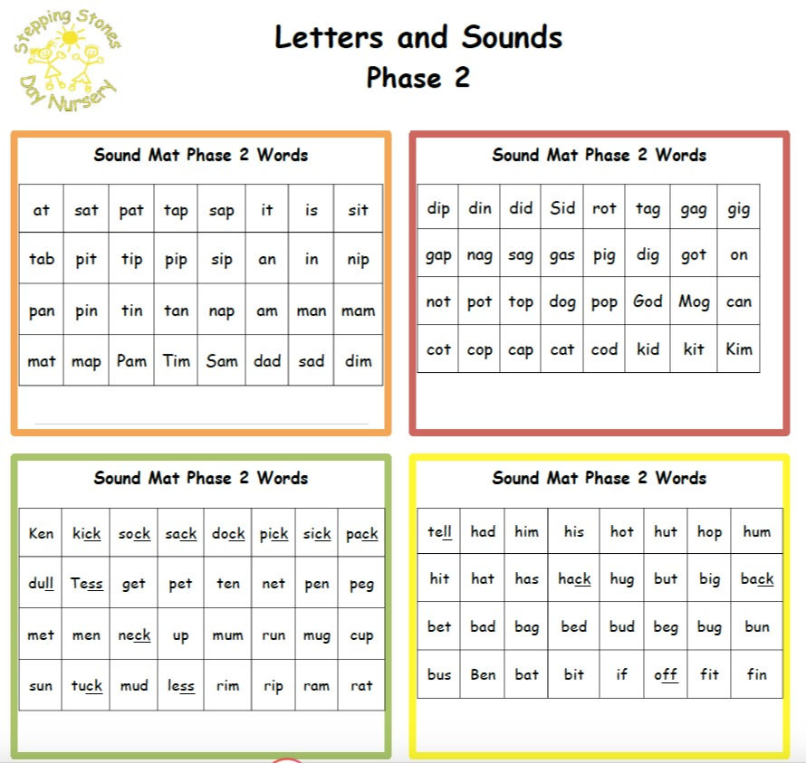 Phase 2 Phonics Words
