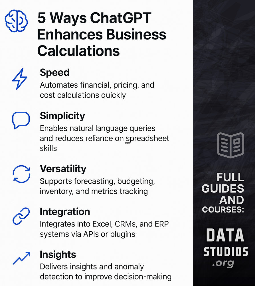 5 ways ChatGPT enhances Calculations in Business